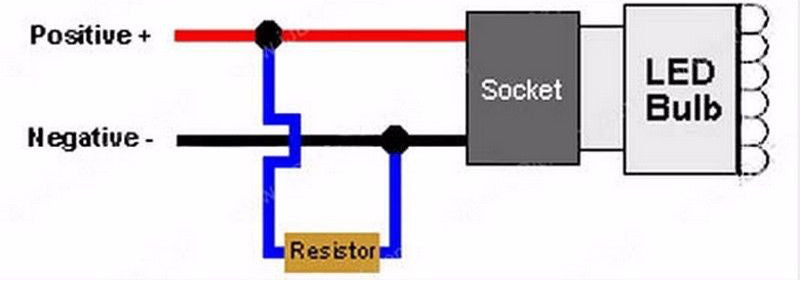MOONSMC® High Power LED Load Resistors 25W – Brock Black Customs